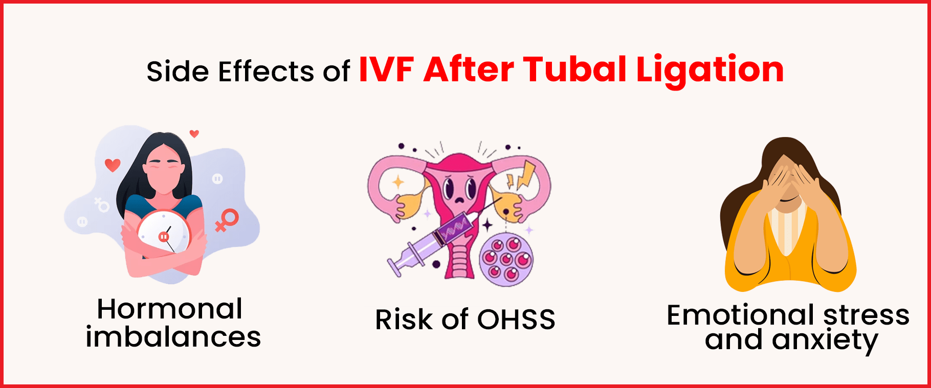 IVF After Tubal Ligation - Procedure, Recovery & Side Effects