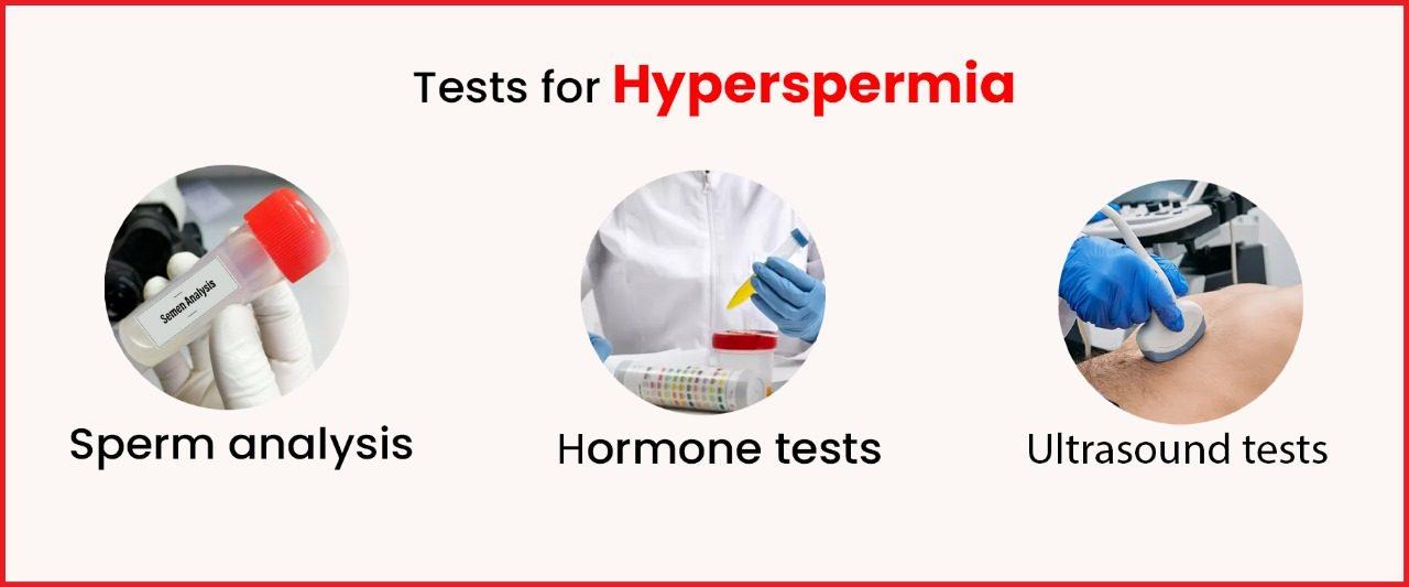 Hyperspermia: Symptoms, Causes and Treatment - Imprimis