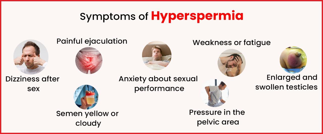 Hyperspermia: Symptoms, Causes and Treatment - Imprimis