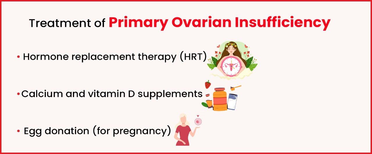 Primary Ovarian Insufficiency - Symptoms, Causes and Treatment